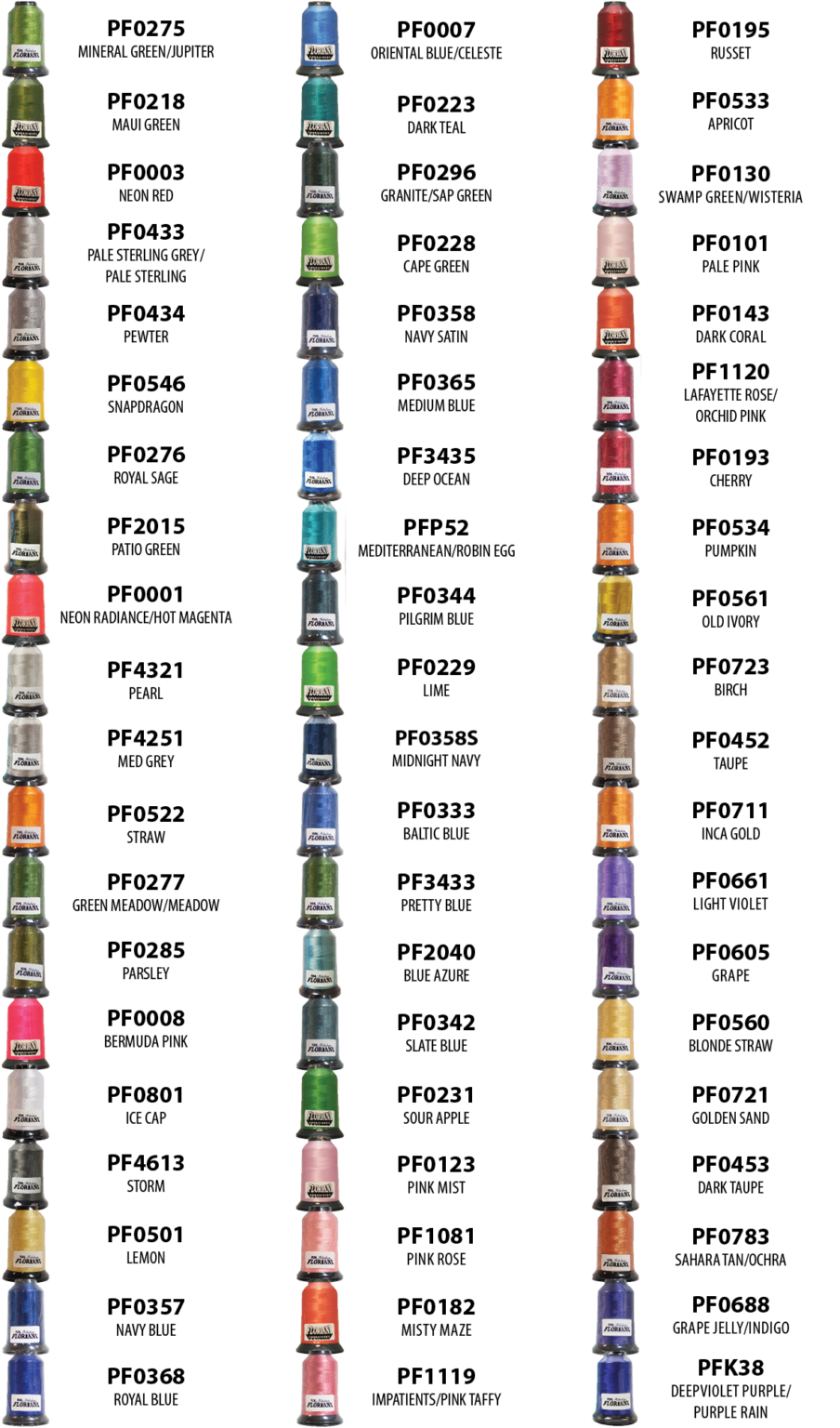 Floriani 40 weight Polyester Embroidery Thread - Large Commercial Size ...